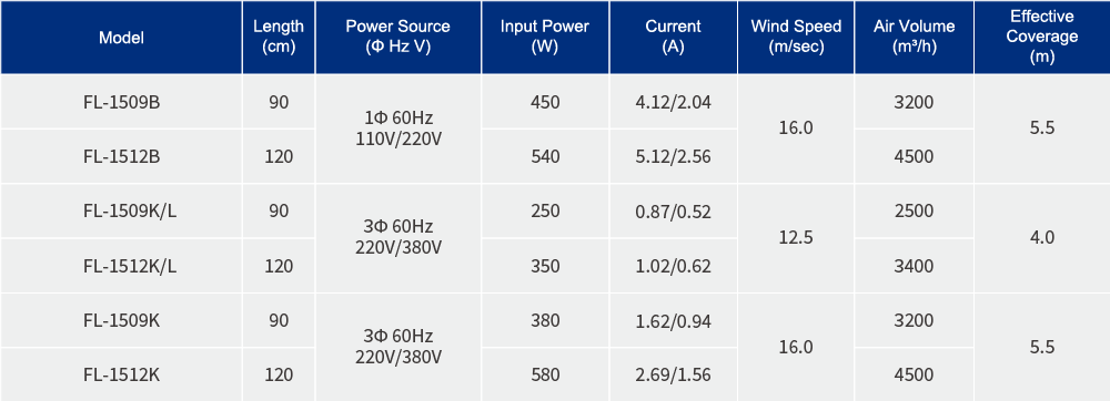 議晟國際企業股份有限公司