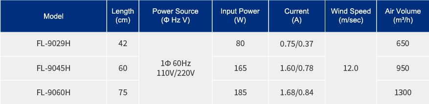 議晟國際企業股份有限公司